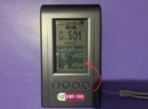 EMF Units Explained: What mG, V/m, and µW/m² Actually Mean - Best EMF ...